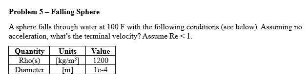 Solved Problem 5-Falling SphereA sphere falls through water | Chegg.com