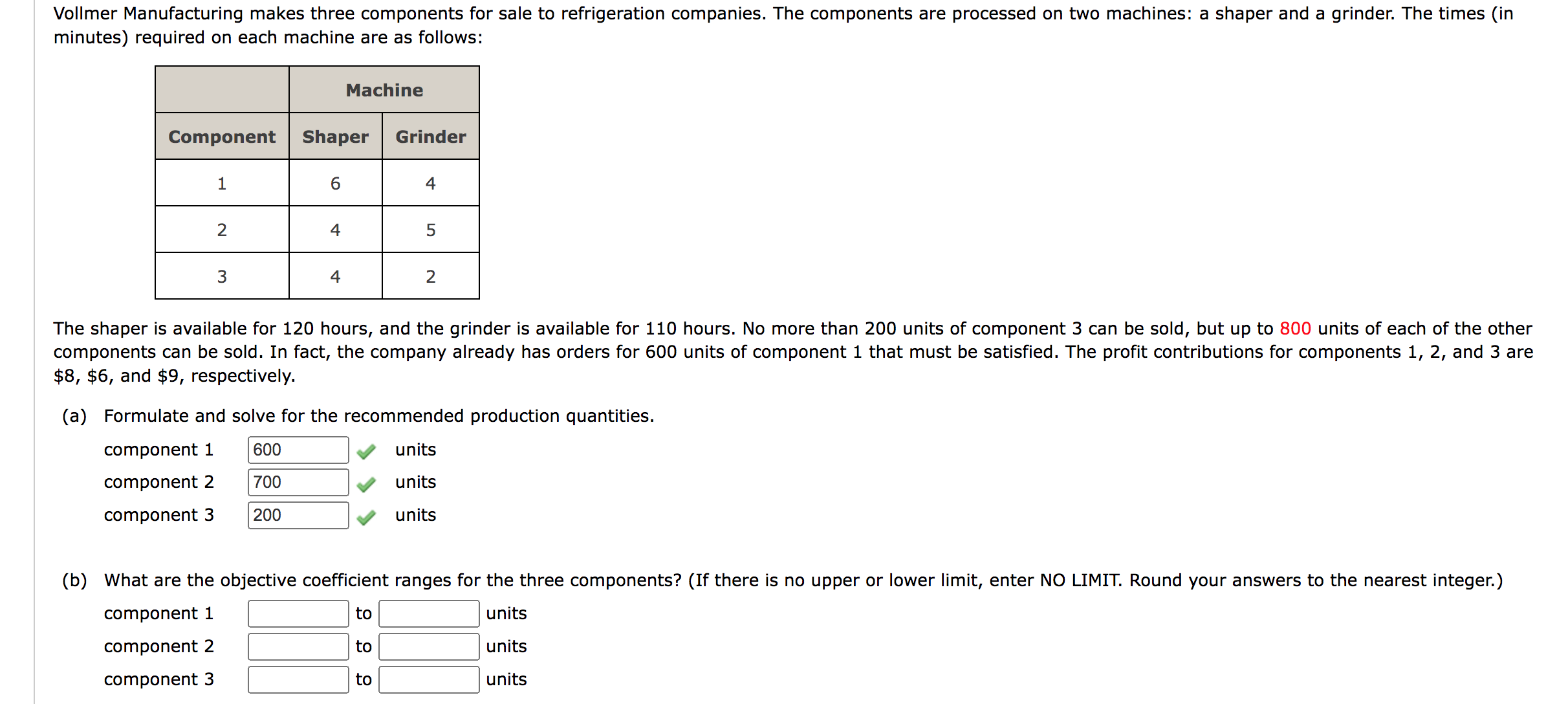 Solved The shaper is available for 120 hours, and the | Chegg.com