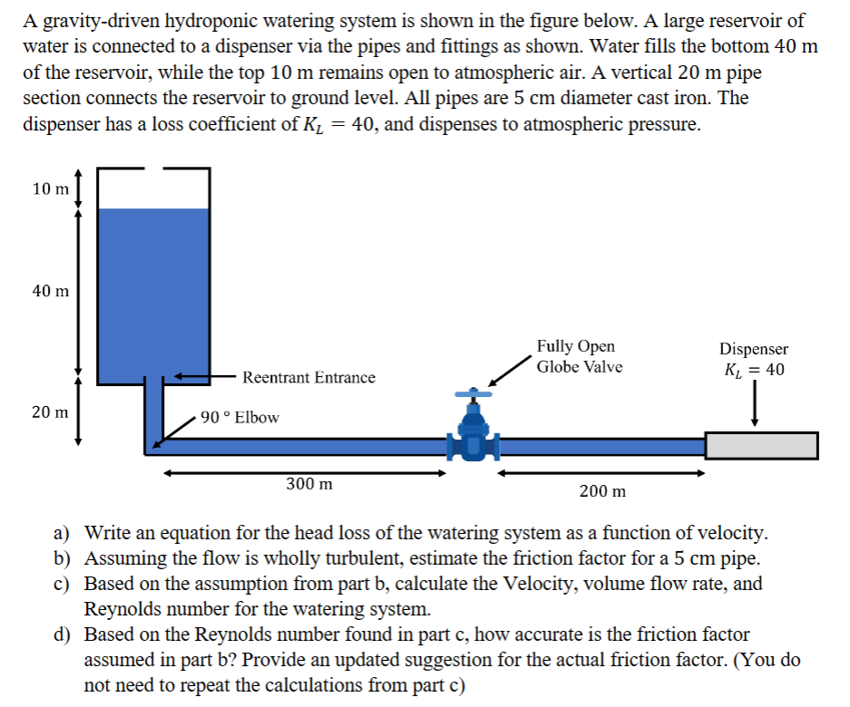 Solved A gravity-driven hydroponic watering system is shown | Chegg.com