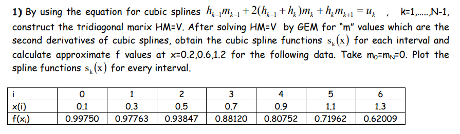 Solved 1) By using the equation for cubic splines | Chegg.com