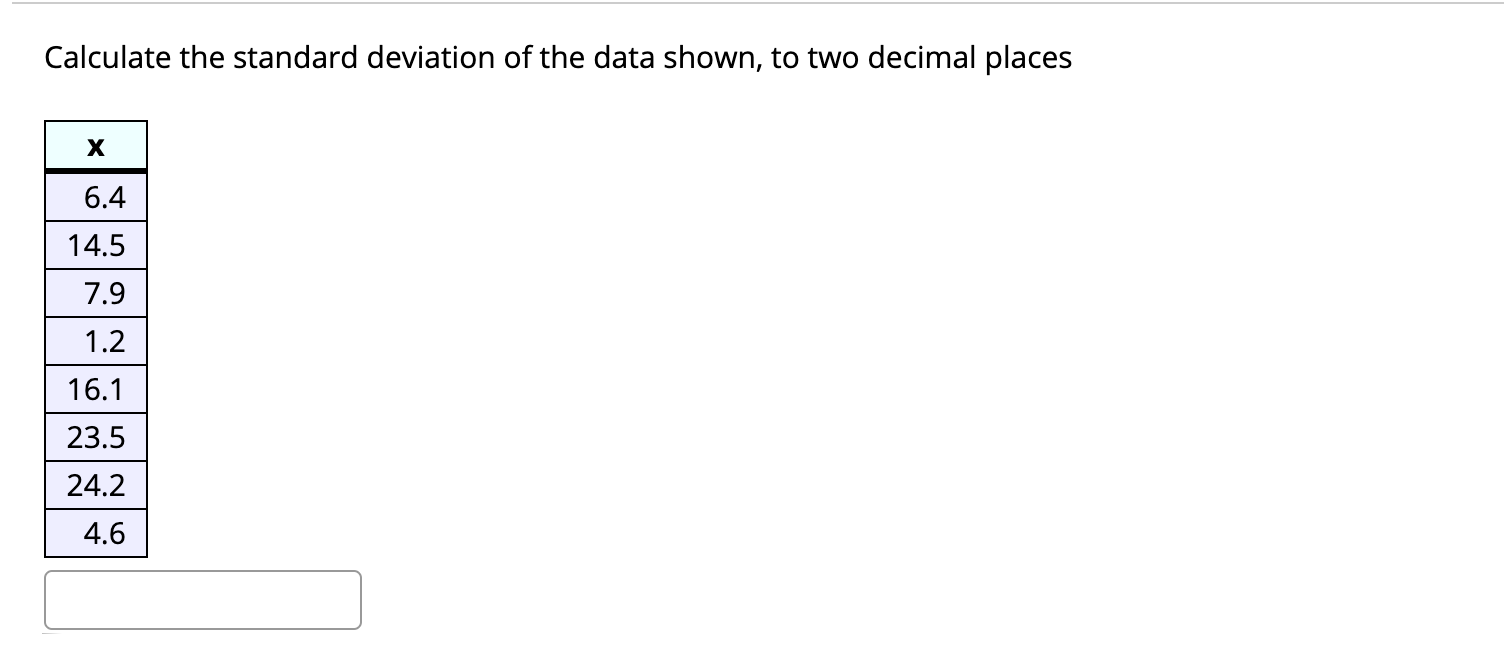 Solved Calculate the standard deviation of the data shown, | Chegg.com