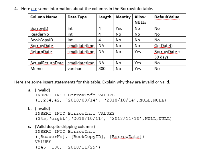 1. Consider the diagram of a Library database below. | Chegg.com