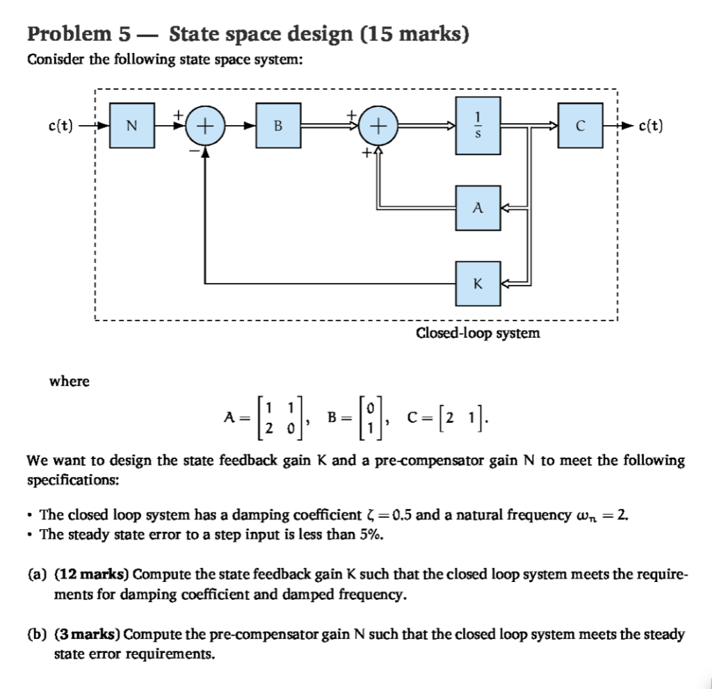 Solved Problem 5 State space design (15 marks) Conisder the | Chegg.com