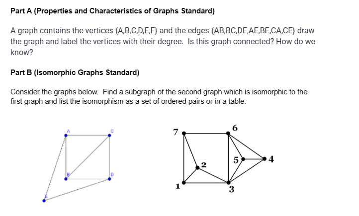 Solved Part A (Properties and Characteristics of Graphs | Chegg.com