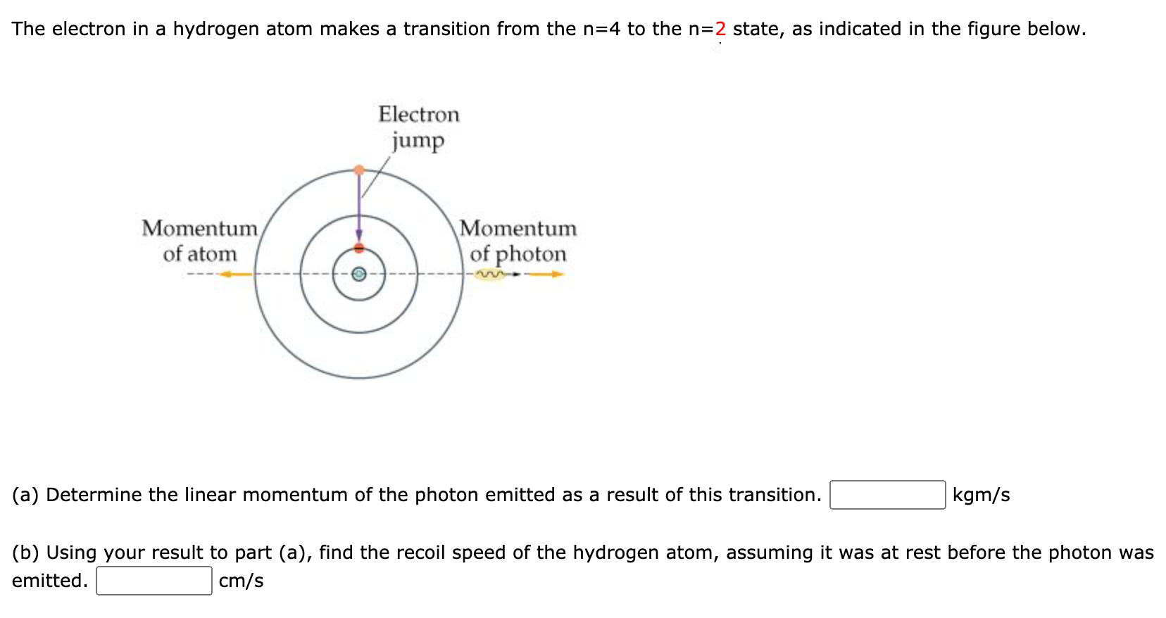 Solved The electron in a hydrogen atom makes a transition | Chegg.com