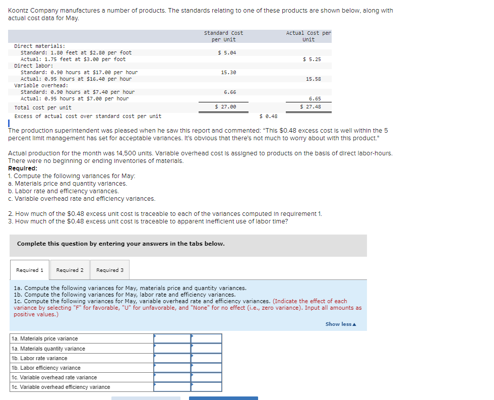 Solved 1. ﻿Compute the following variances for May:a. | Chegg.com