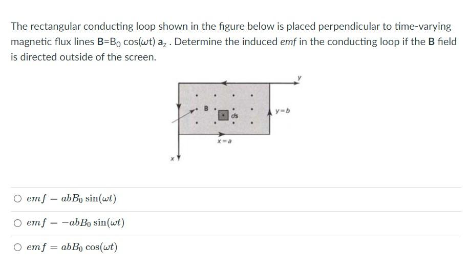 Solved The rectangular conducting loop shown in the figure | Chegg.com