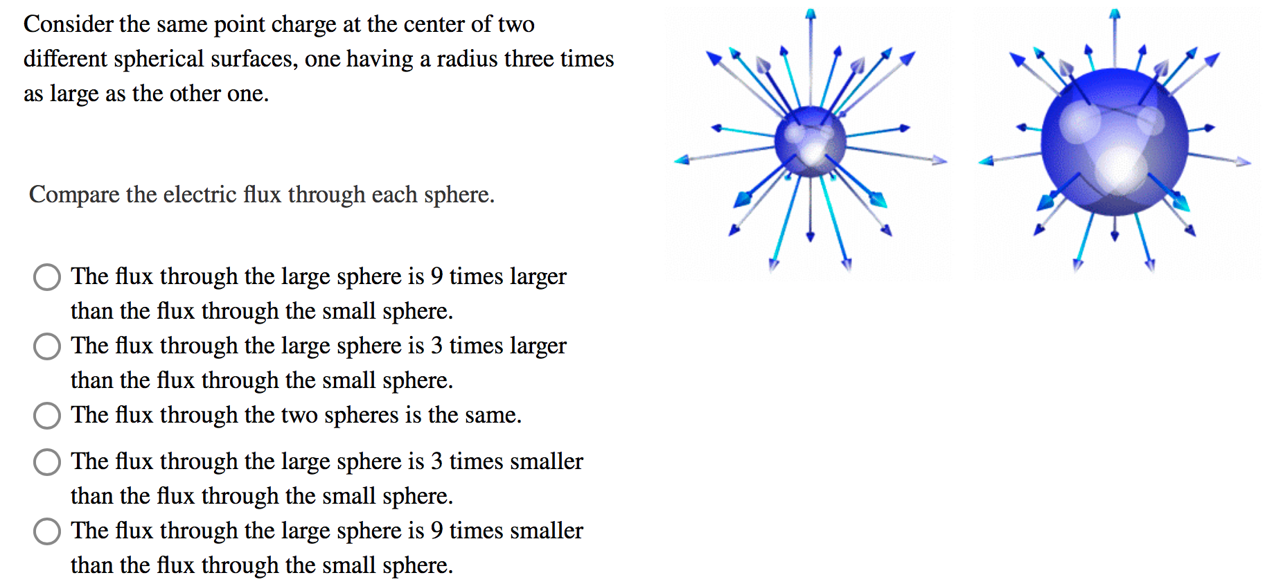 Solved Consider the same point charge at the center of two | Chegg.com