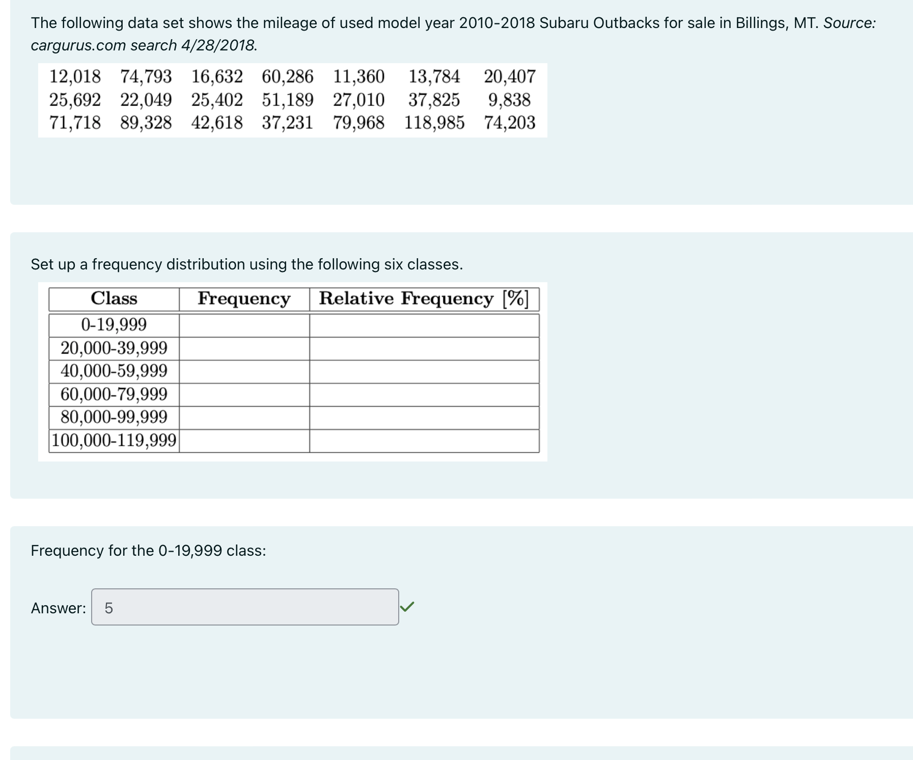 Solved The following data set shows the mileage of used | Chegg.com