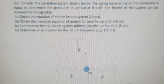 Solved Q2) Consider the pendulum system shown below. The | Chegg.com