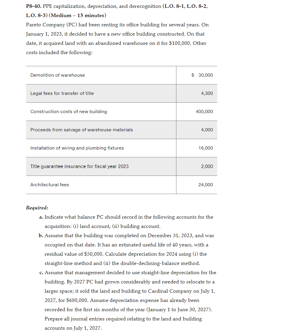 Solved P8-40. ﻿PPE capitalization, depreciation, and | Chegg.com