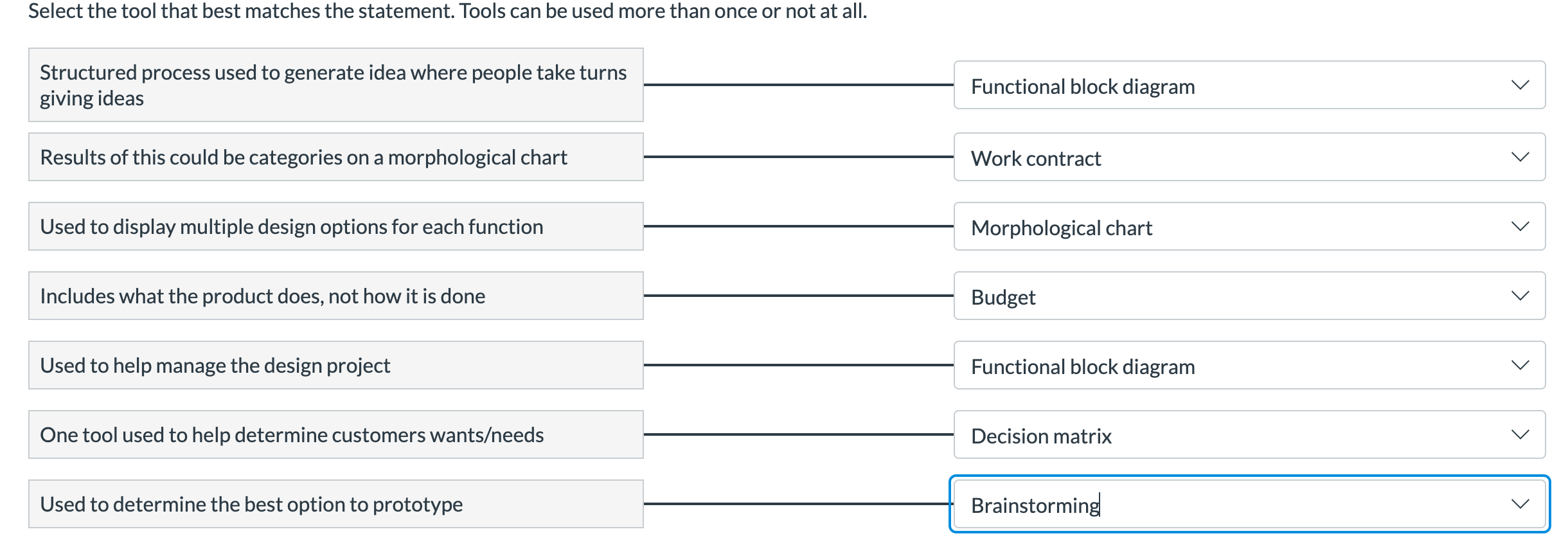 21 5 points Consider the LabVIEW block diagram shown | Chegg.com