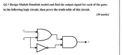 Solved Q2 // Design Matlab Simulink model and find the | Chegg.com
