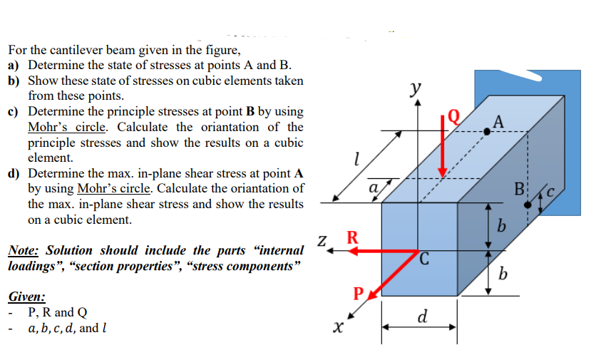 P,100 kN R 10 kN Q 15 Kn 𝑎,80 mm 𝑏, 58𝑐, 30𝑑, 79 | Chegg.com