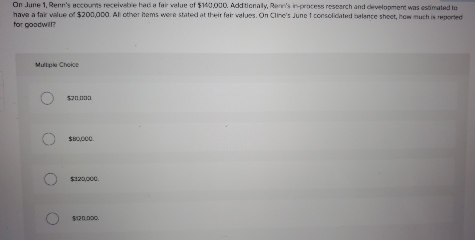 Solved On June 1, Cline Co. paid $800,000 cash for all of | Chegg.com
