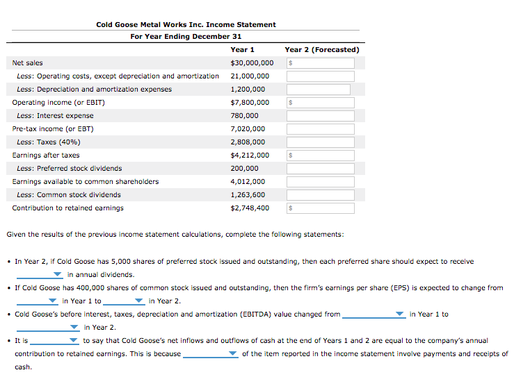 Solved 3. Income statement The income statement, also known | Chegg.com