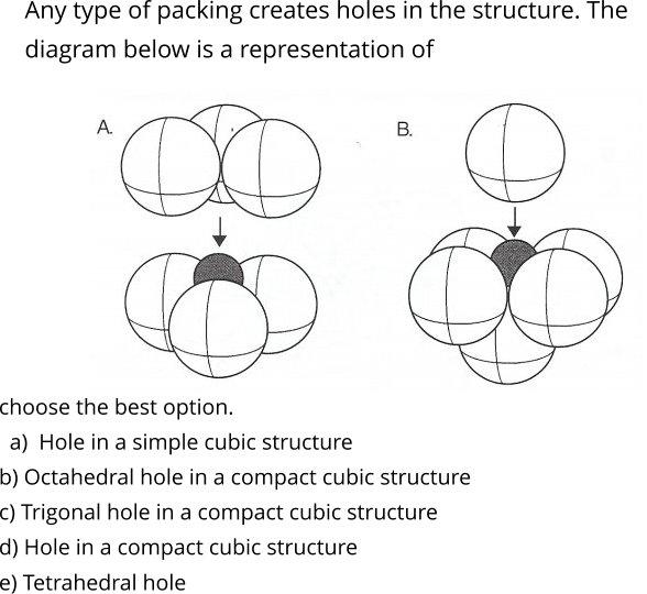 Solved Any type of packing creates holes in the structure. | Chegg.com
