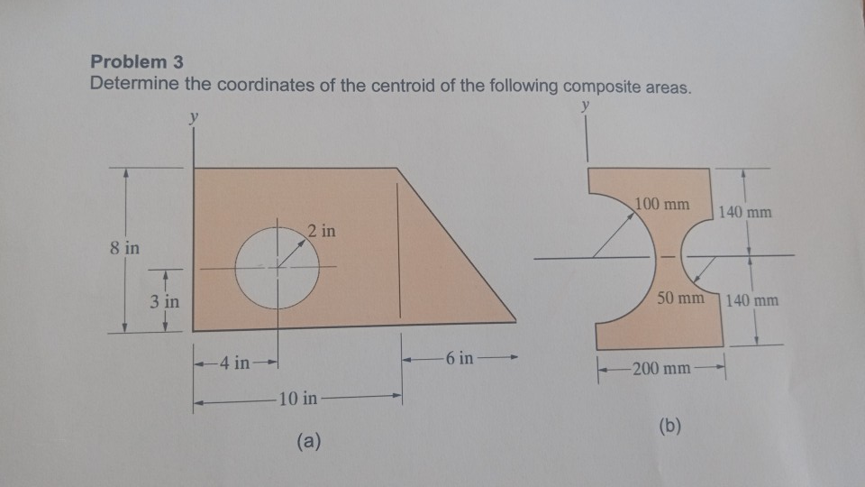 Solved Problem 3 Determine the coordinates of the centroid | Chegg.com