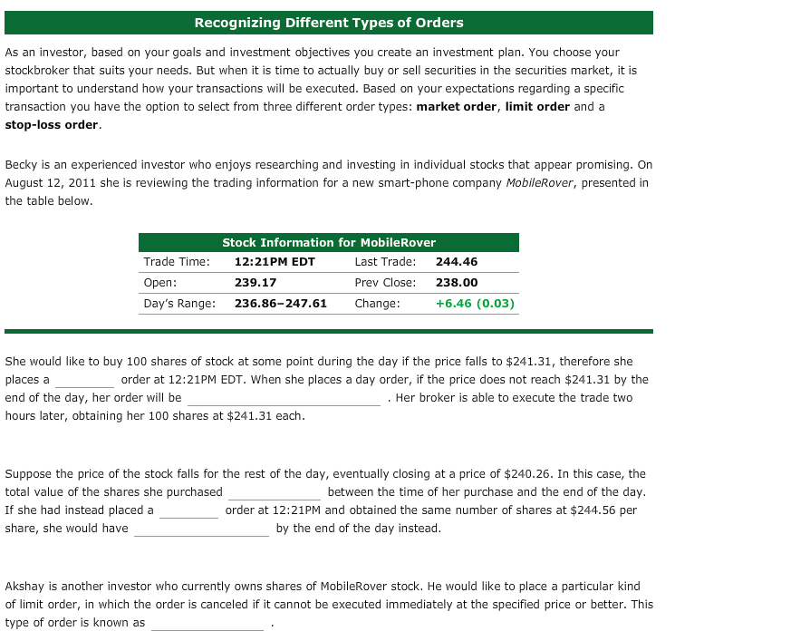 Solved Recognizing Different Types of Orders As an investor, | Chegg.com