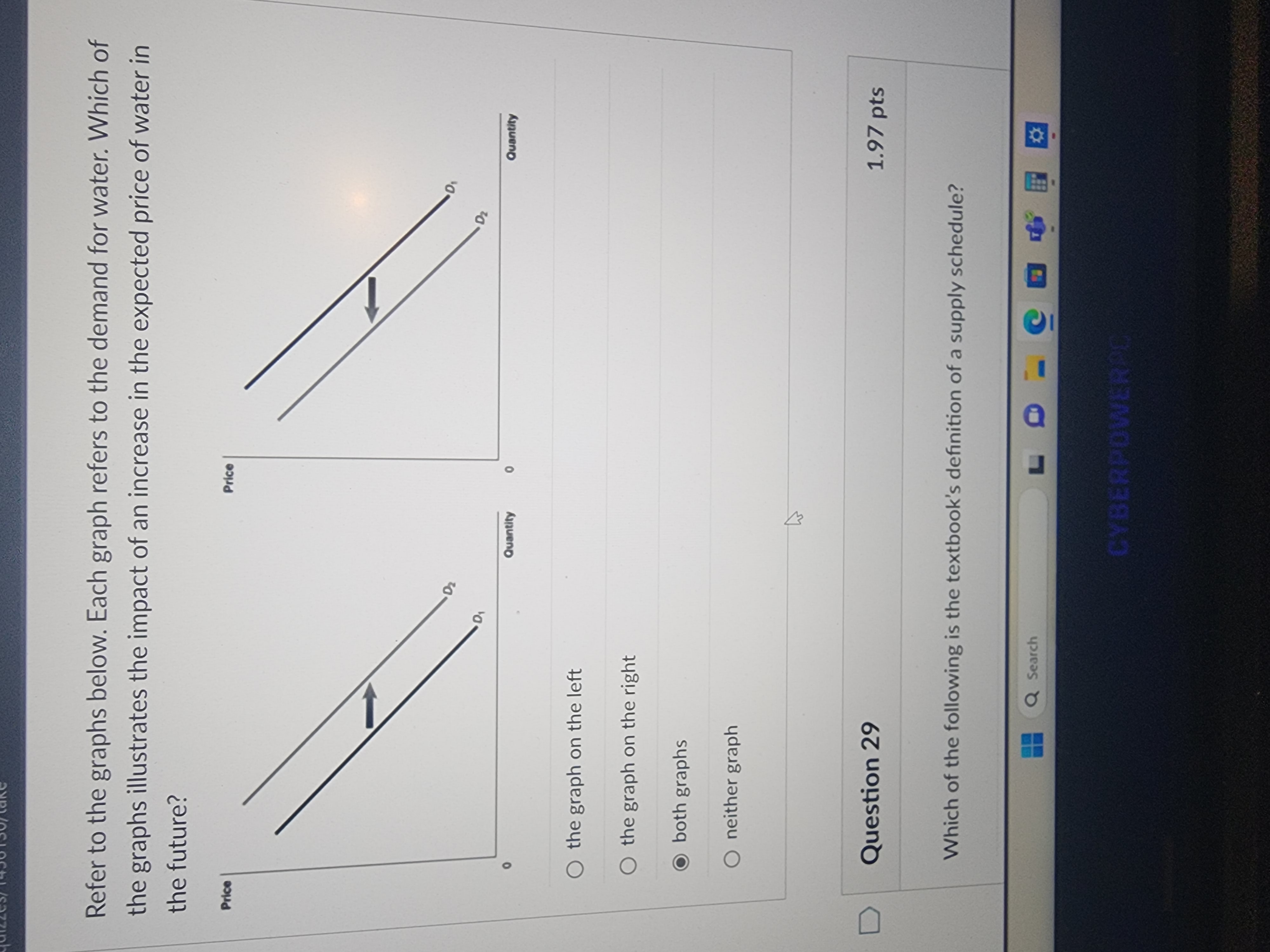 Solved Refer to the graphs below. Each graph refers to the | Chegg.com