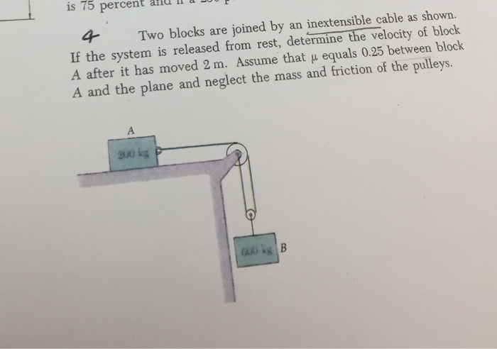 Solved Two blocks are joined by an inextensible cable as | Chegg.com