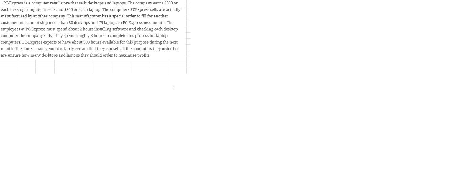 Solved Formulate an LP model Find the optimal solution by | Chegg.com