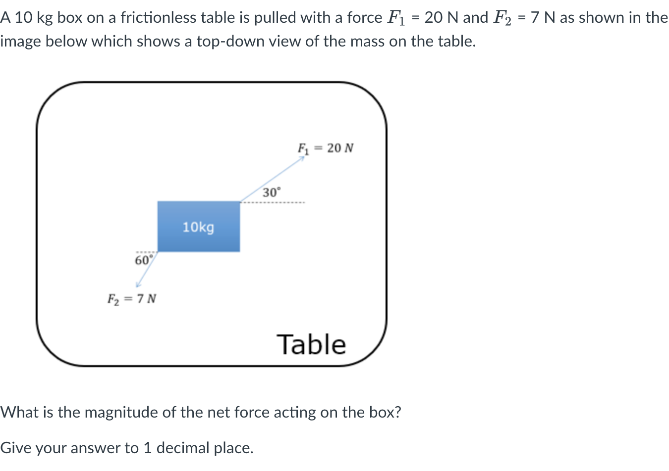 Solved = A 10 kg box on a frictionless table is pulled with | Chegg.com