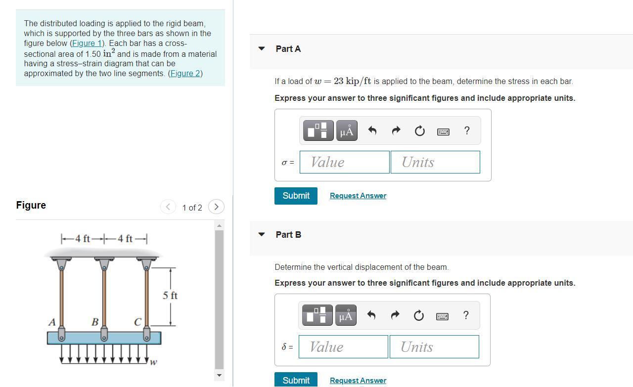Solved The distributed loading is applied to the rigid beam, | Chegg.com