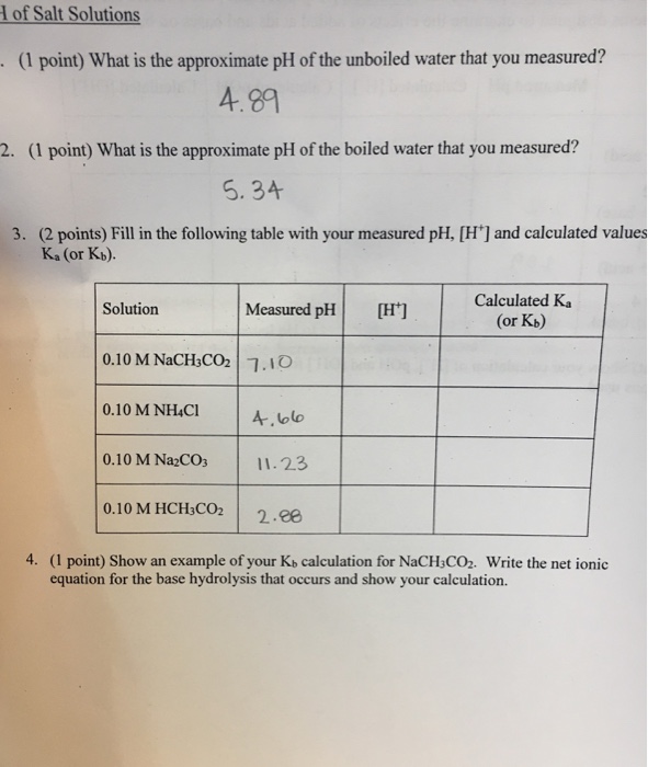 Solved What is the approximate pH of the unboiled water that | Chegg.com
