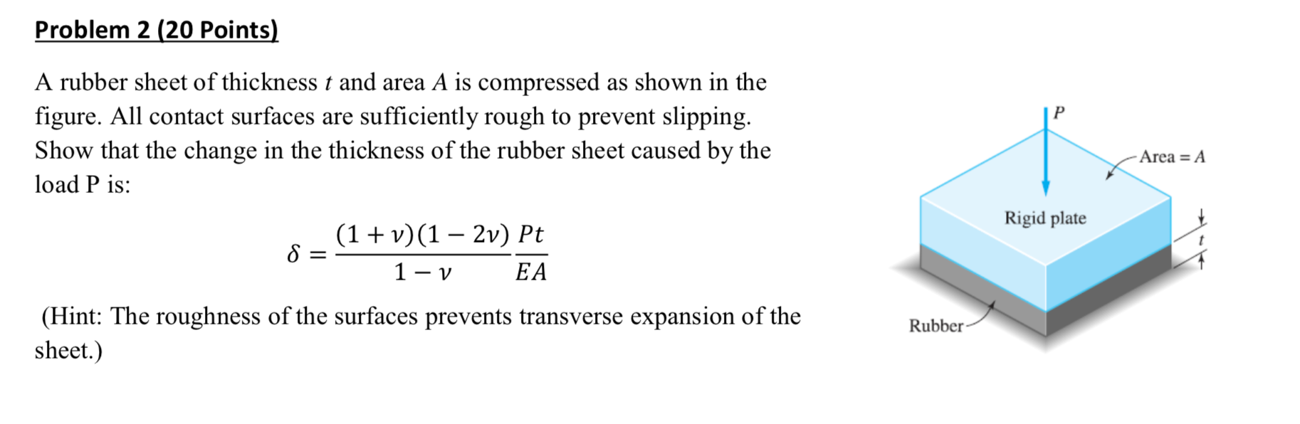 Solved A rubber sheet of thickness t and area A is | Chegg.com
