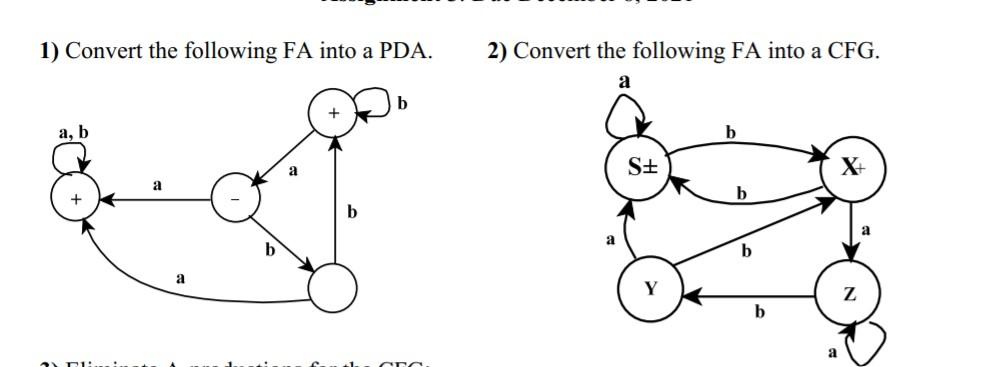 Solved 1) Convert the following FA into a PDA. 2) Convert | Chegg.com Solved 1) Convert the following FA into a PDA. 2) Convert | Chegg.com