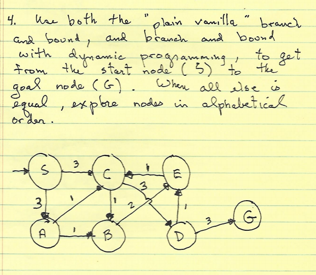 Use both the “plain vanilla” branch and bound, and | Chegg.com