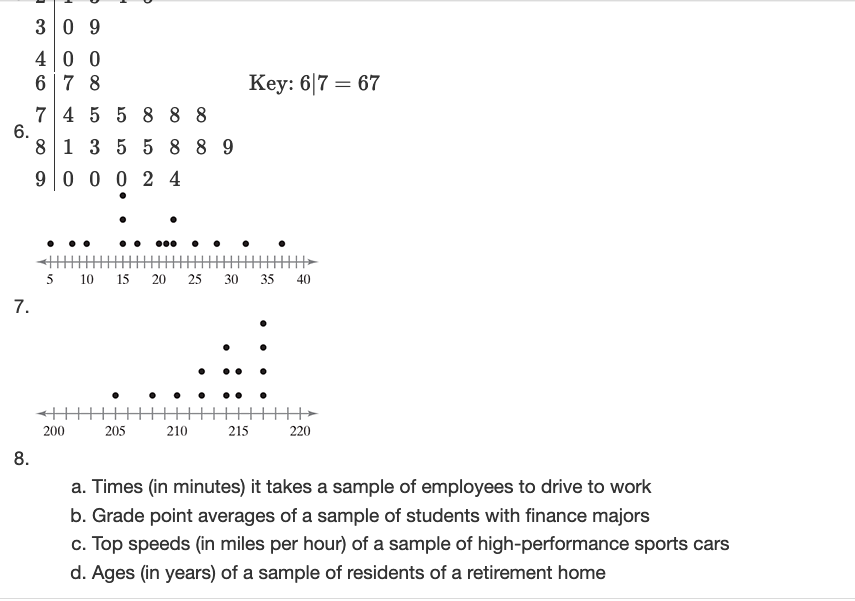 Putting Graphs in Context In Exercises 5–8, match the | Chegg.com