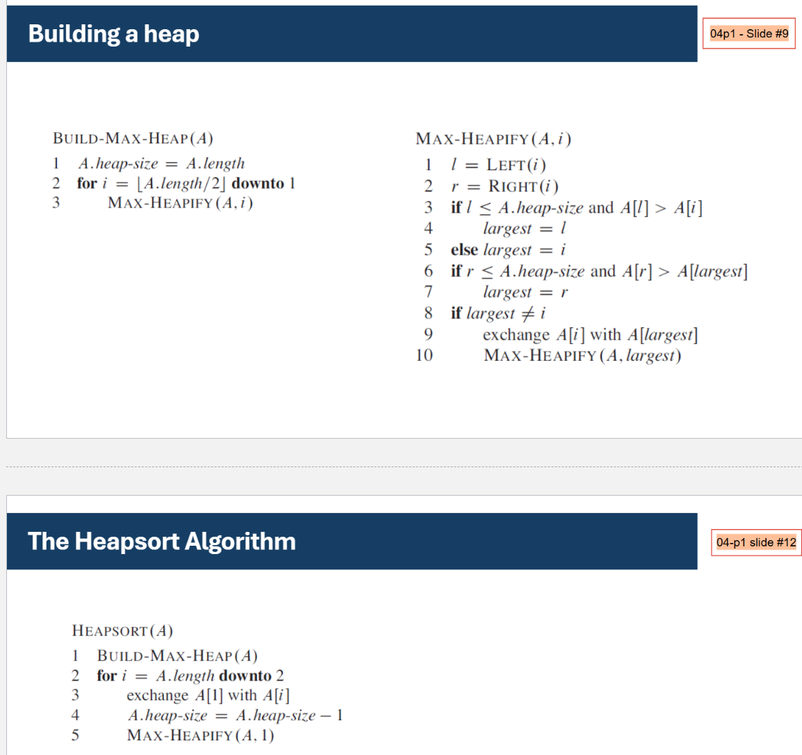 Solved Array A is filled with the numbers from (2h − 1) | Chegg.com
