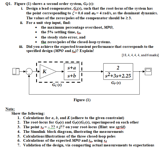 Solved Ql. Figure (1) shows a second order system, Gp (s): | Chegg.com