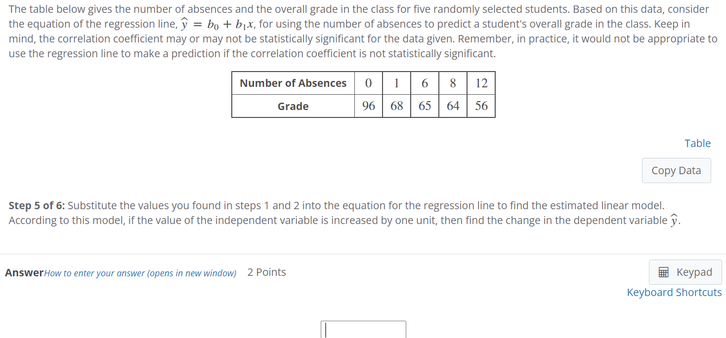 Solved = The table below gives the number of absences and | Chegg.com