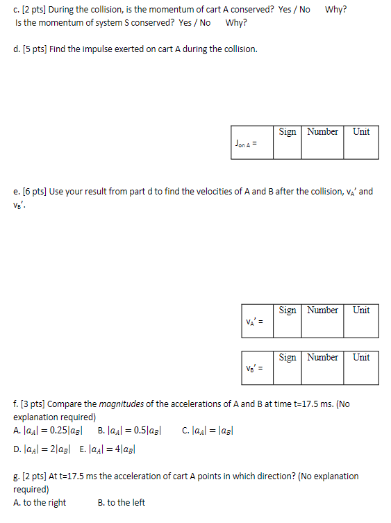 Solved Problem 1 (50 points). Explain your work Two carts | Chegg.com