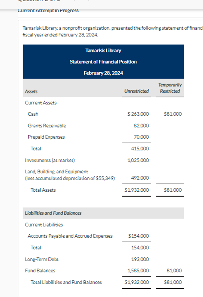 Please help me with the account titles as well as the | Chegg.com