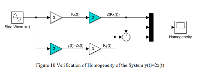 Solved Solve EXERCISE 4, Please use the examples below to | Chegg.com