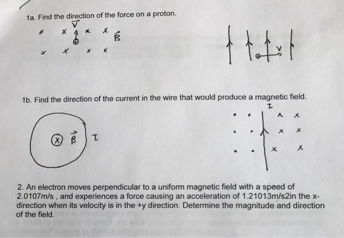 Solved Find the direction of the force on a proton. Find | Chegg.com