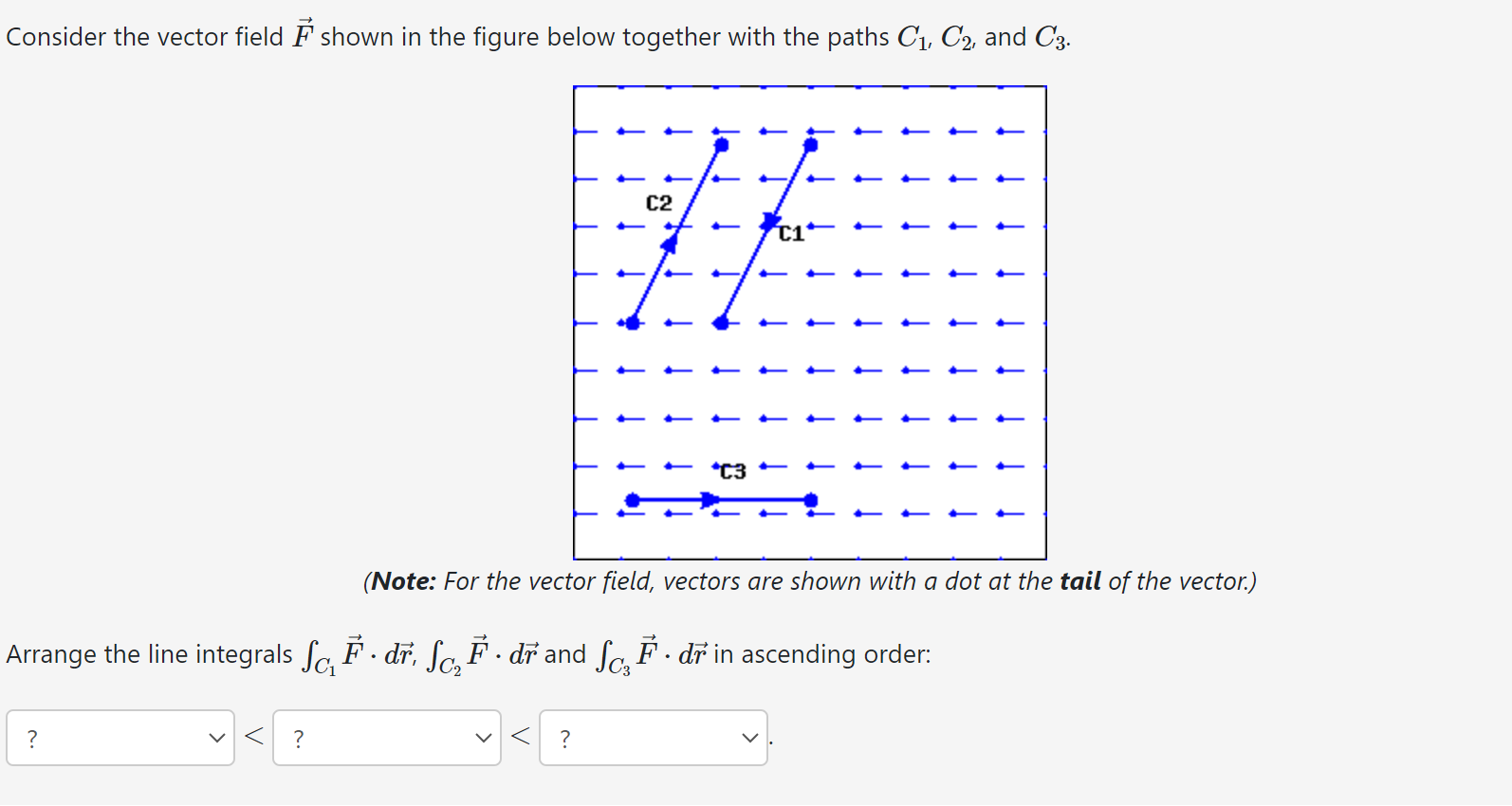Solved Consider the vector field vec(F) ﻿shown in the figure | Chegg.com
