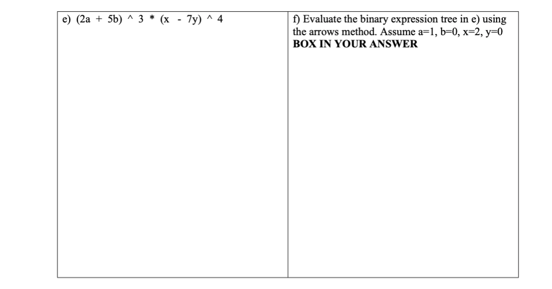 Solved 1. Draw the binary expression trees for the | Chegg.com