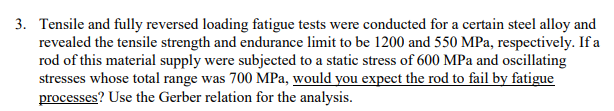 Solved Tensile and fully reversed loading fatigue tests were | Chegg.com