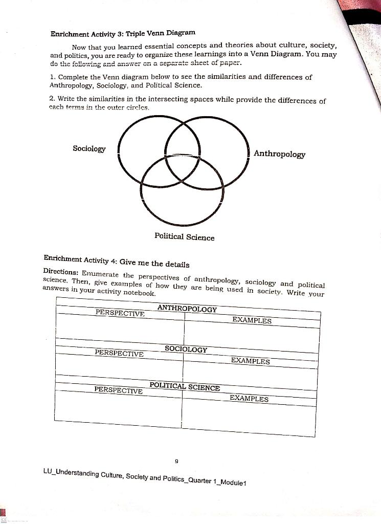 Explore Enrichment Activity 1: Power Organize | Chegg.com