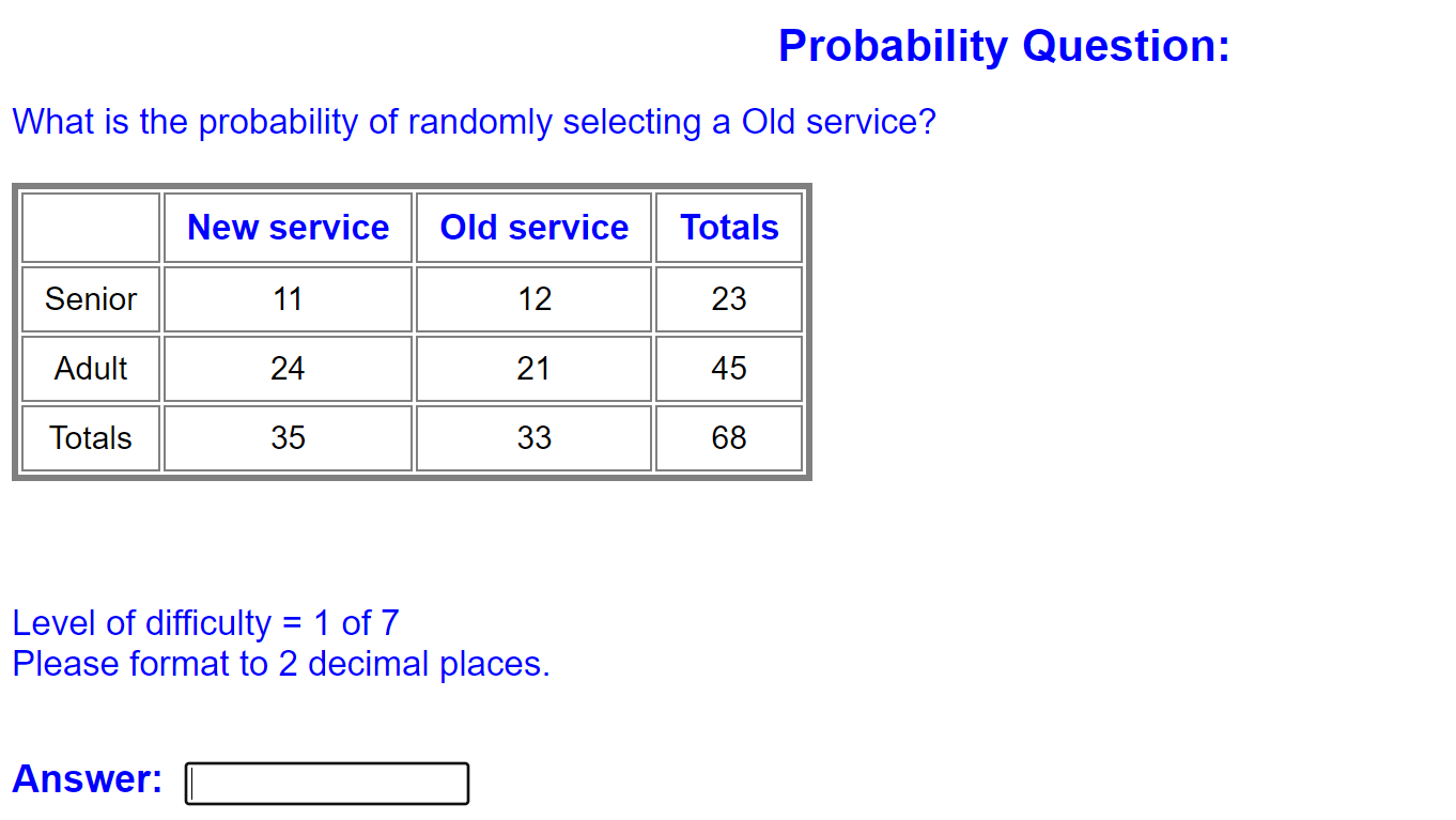 Solved Probability Question: What is the probability of | Chegg.com
