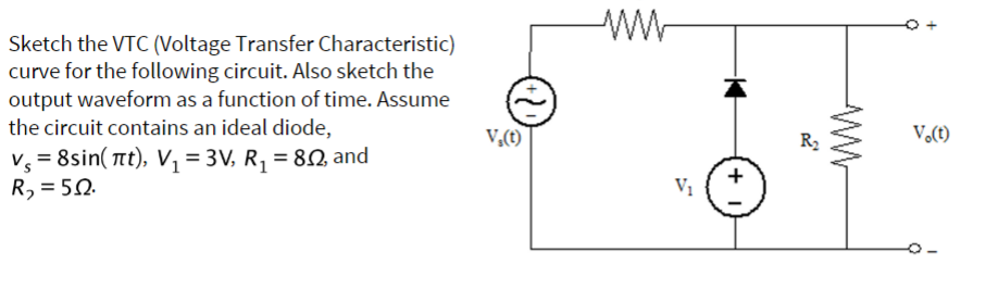 Solved Sketch the VTC (Voltage Transfer Characteristic) | Chegg.com Solved Sketch the VTC (Voltage Transfer Characteristic) | Chegg.com