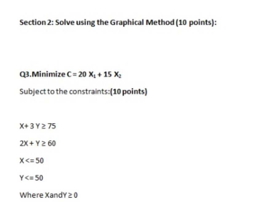 Solved Section 2: Solve using the Graphical Method (10 | Chegg.com