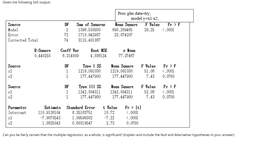 Solved Given the following SAS output: Source Model Error | Chegg.com