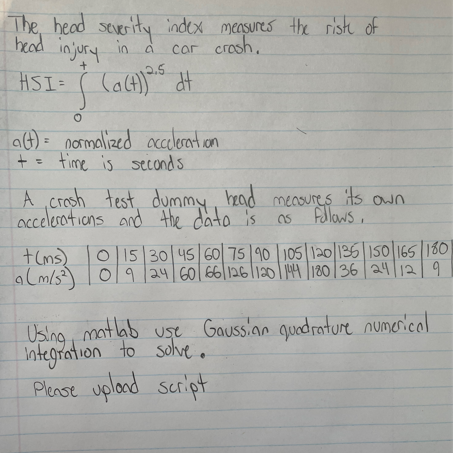 Solved head injury in in a The head severity index measures | Chegg.com