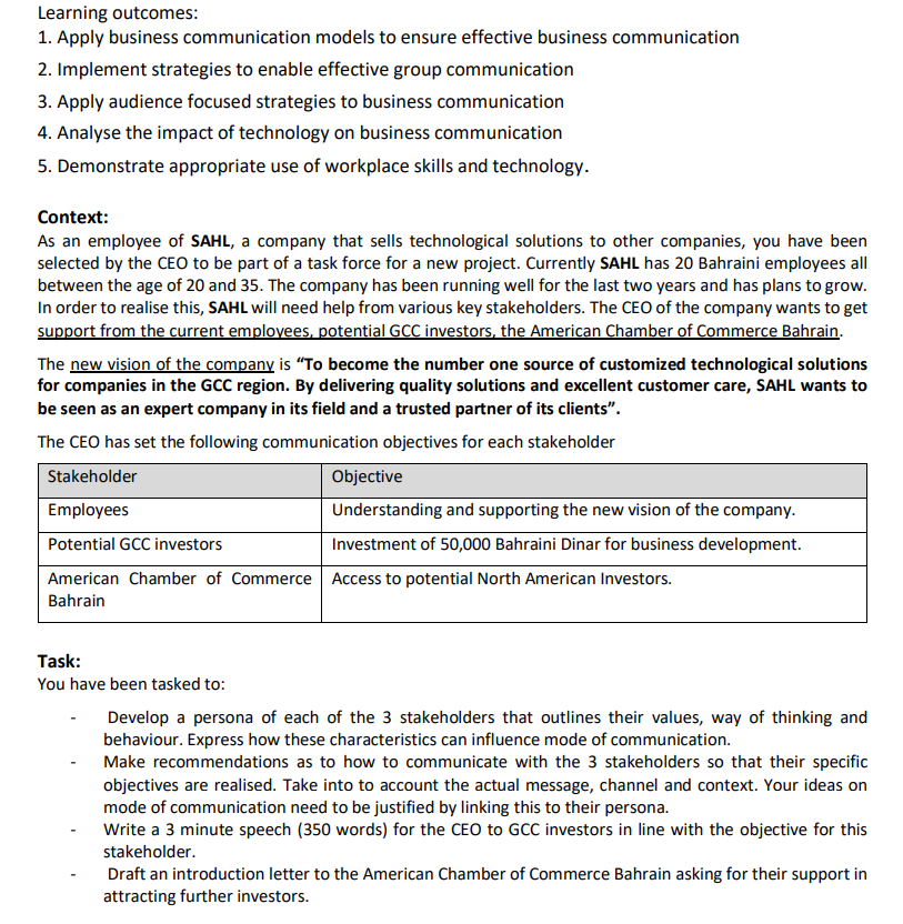 Learning outcomes: 1. Apply business communication | Chegg.com